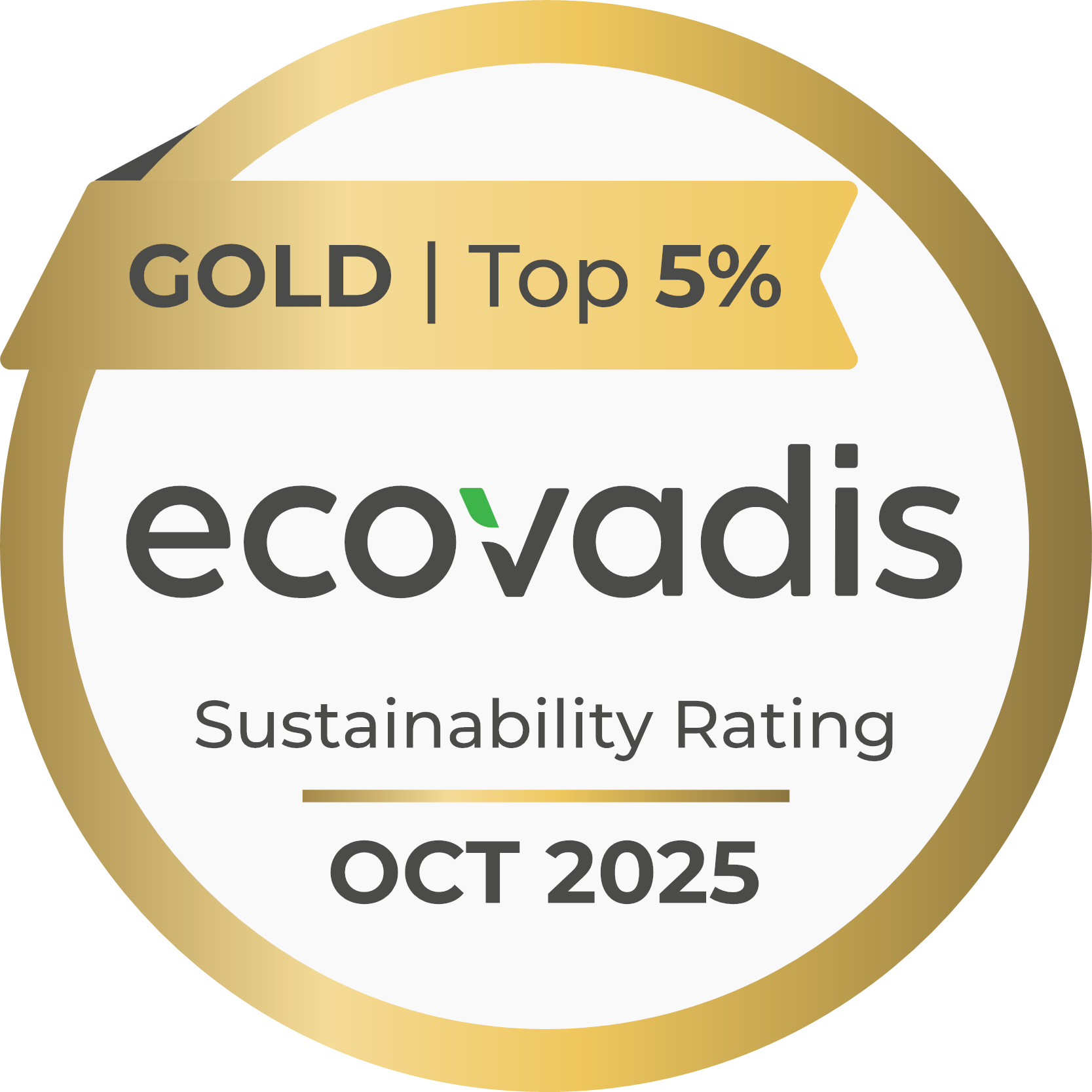 Bakelite Earns EcoVadis Gold Medal
